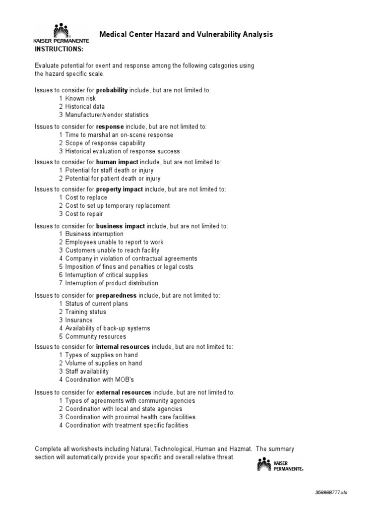 KP HVA Template 2017 | Natural Hazards | Emergency Management