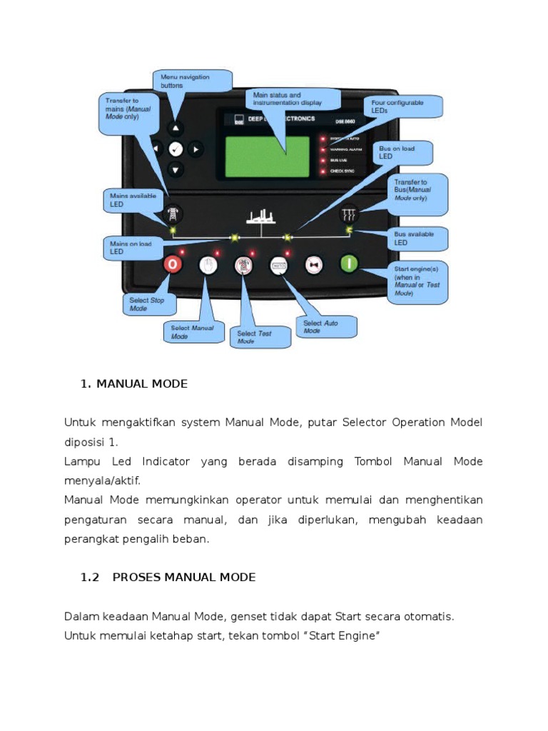 Manual Genset DSE8660: Mode Operasi | PDF