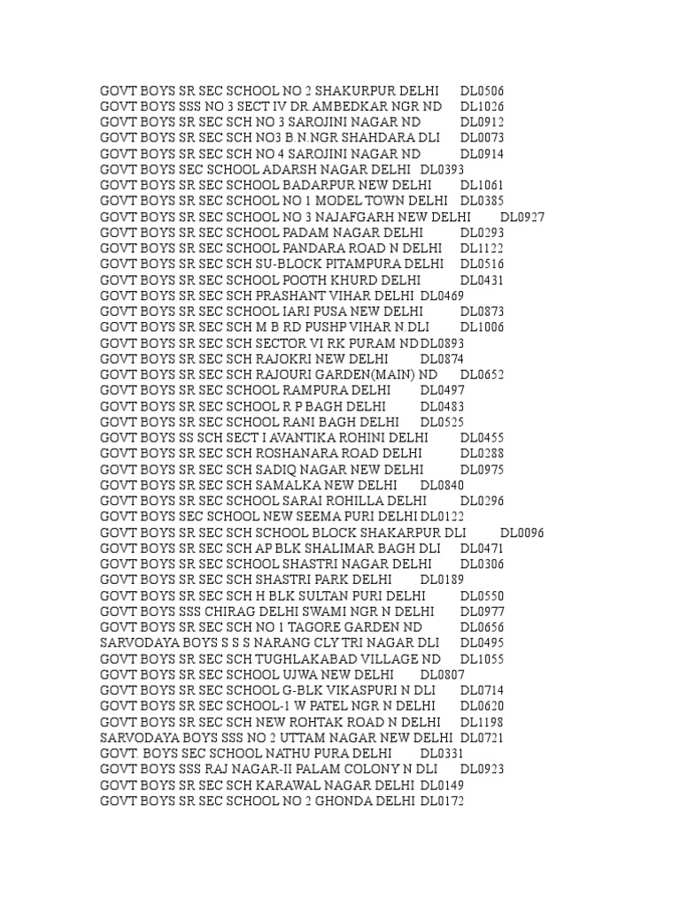 CBSE School List With Code | PDF | Schools | Sikhism