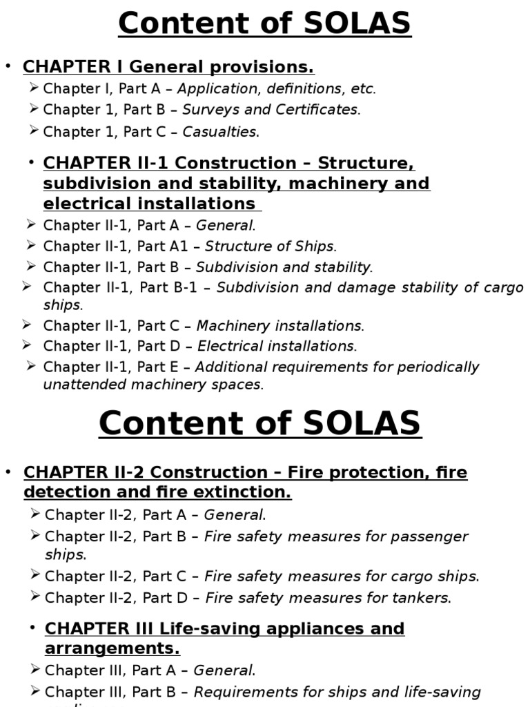 A Comprehensive Breakdown of the Chapter and Regulations Covered Under ...