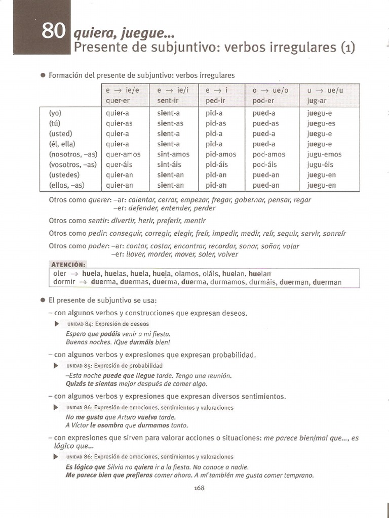 Presente de Subjuntivo Irregulares | PDF