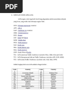 World Map English | PDF