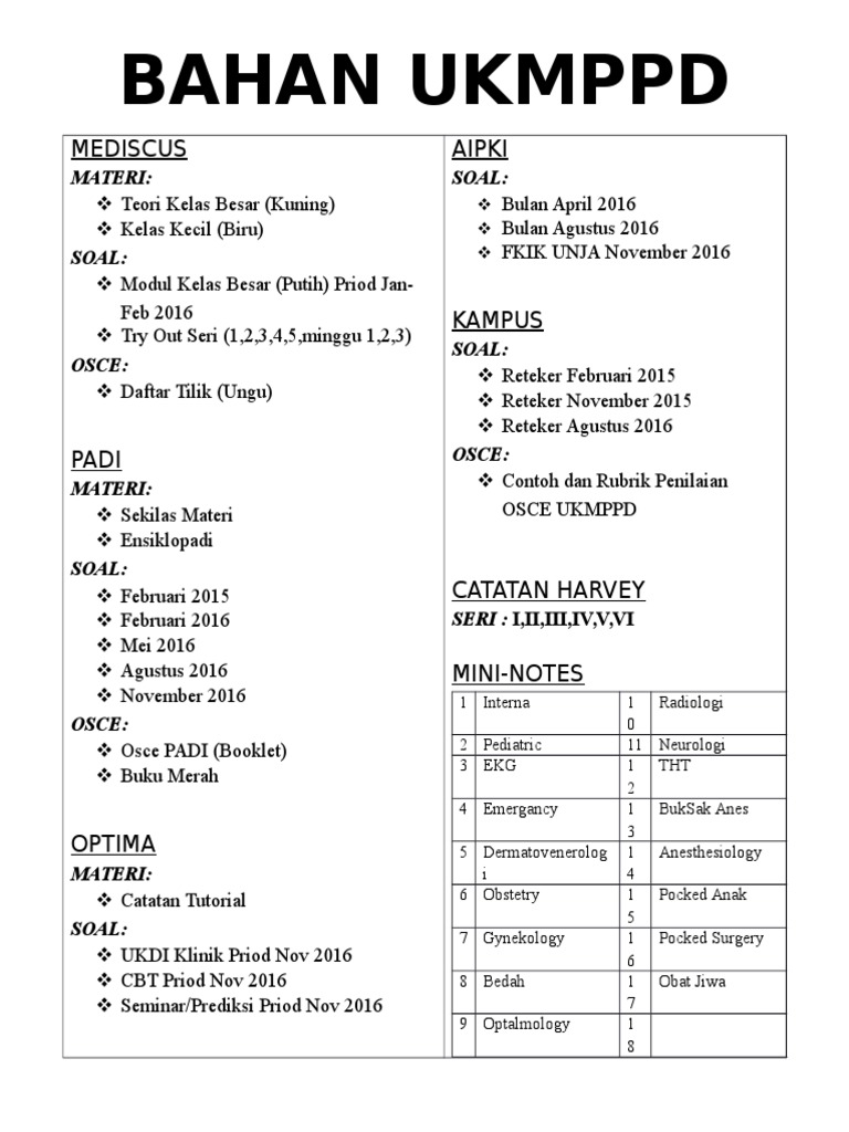 Bahan Ukmppd | PDF