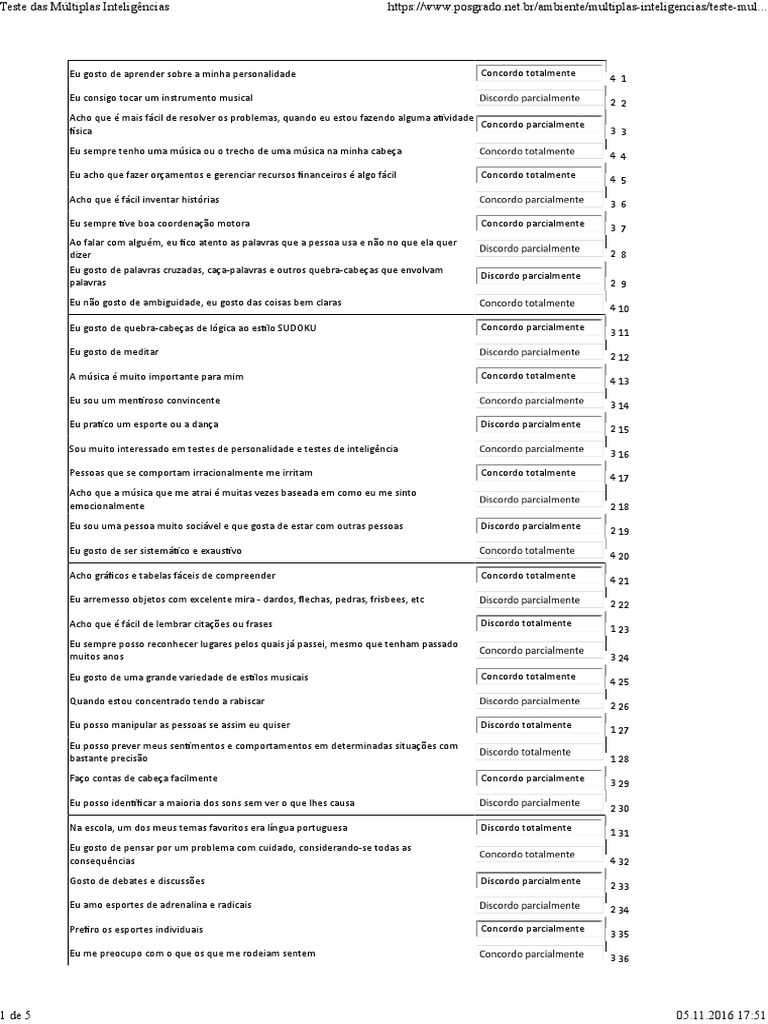 Teste PDF | PDF | Pensamento | Comunicação