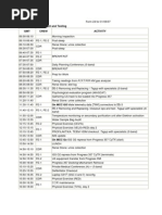 Blank Negative Pressure Log | PDF