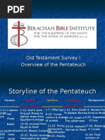 Pentateuch Timeline | PDF