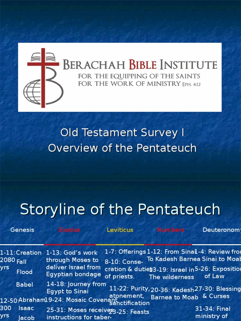 Pentateuch Overview and Themes | PDF