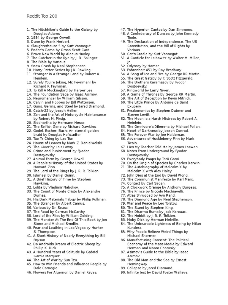 Reddit 200 Books To Read | PDF