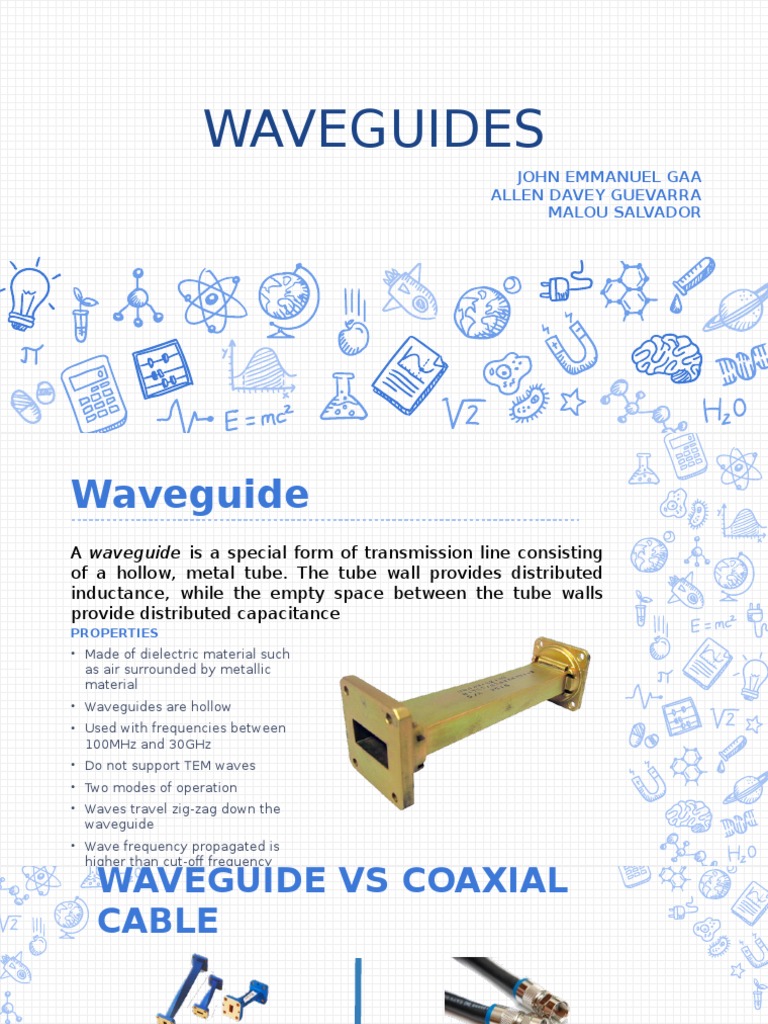 waveguides | Waveguide | Wavelength