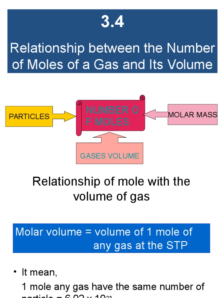 3.4 Gas Molar Volume | PDF | Gases | Mole (Unit)