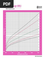 WHO Growth Standards Z-Score Guide | PDF | Body Mass Index | Obesity