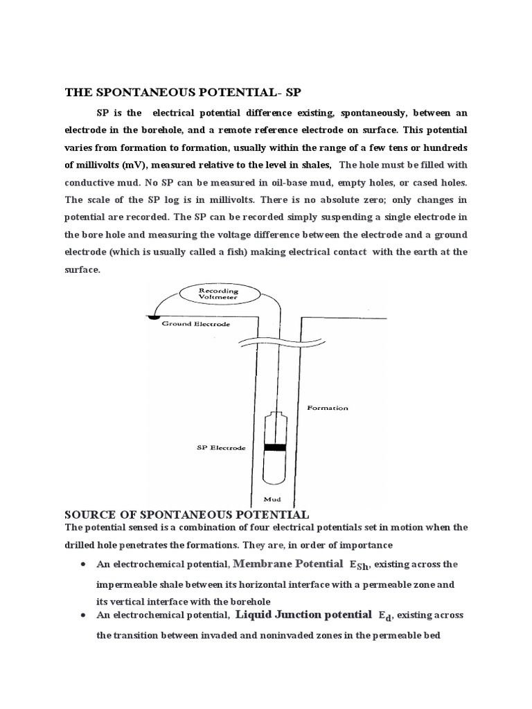 Understanding Spontaneous Potential (SP) Logs: Sources, Measurements ...