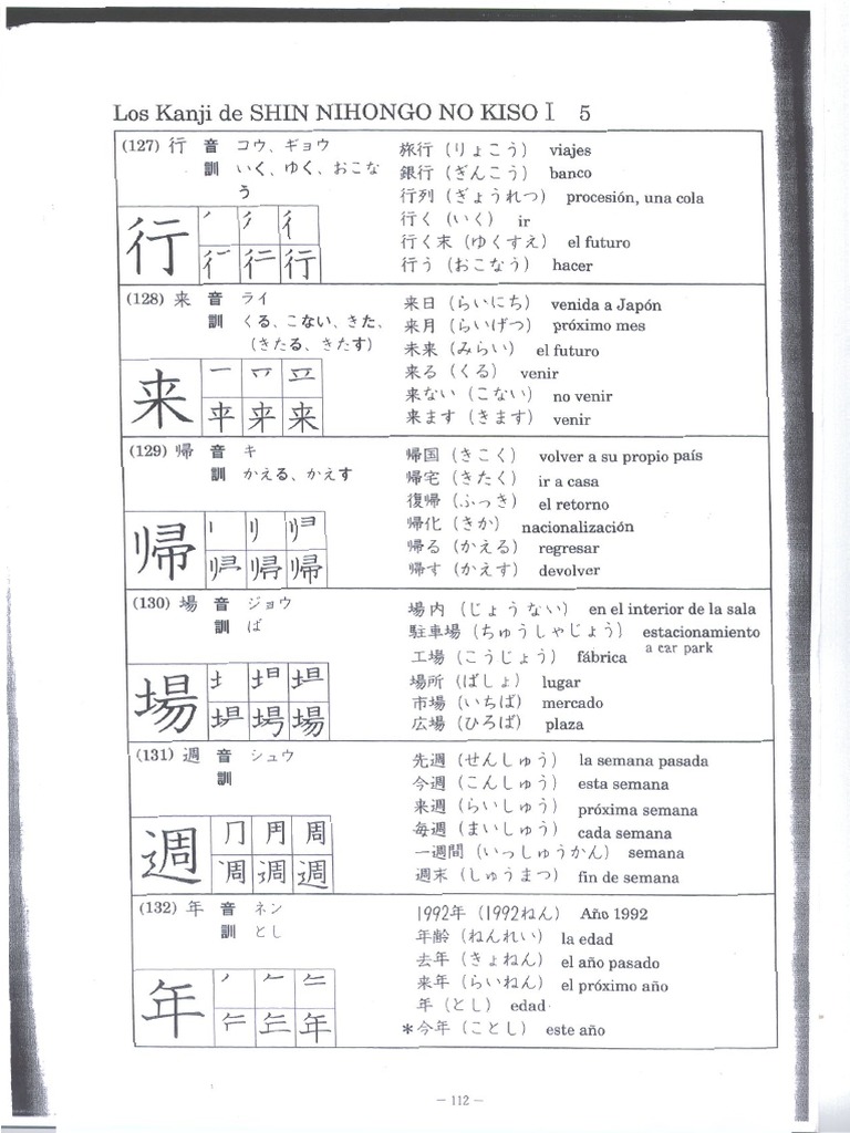 Parte 1 Shin Nihongo No Kiso I. 2 Curso PDF | PDF