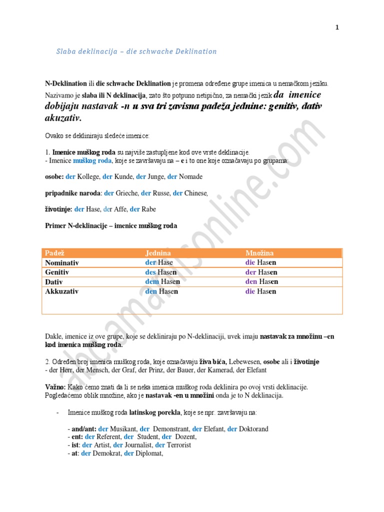 Slaba Deklinacija U Nemackom | PDF