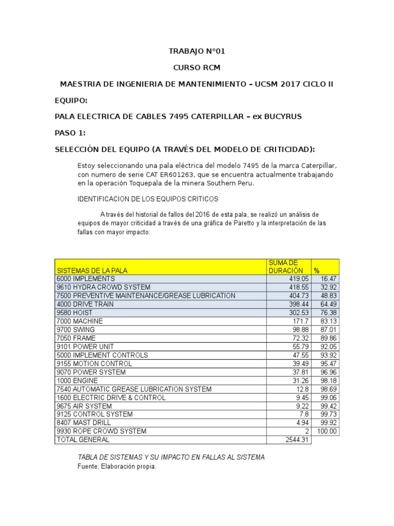 Trabajo N-1 Steve Tapia Ucsm Maestria | PDF | Degradación ambiental ...