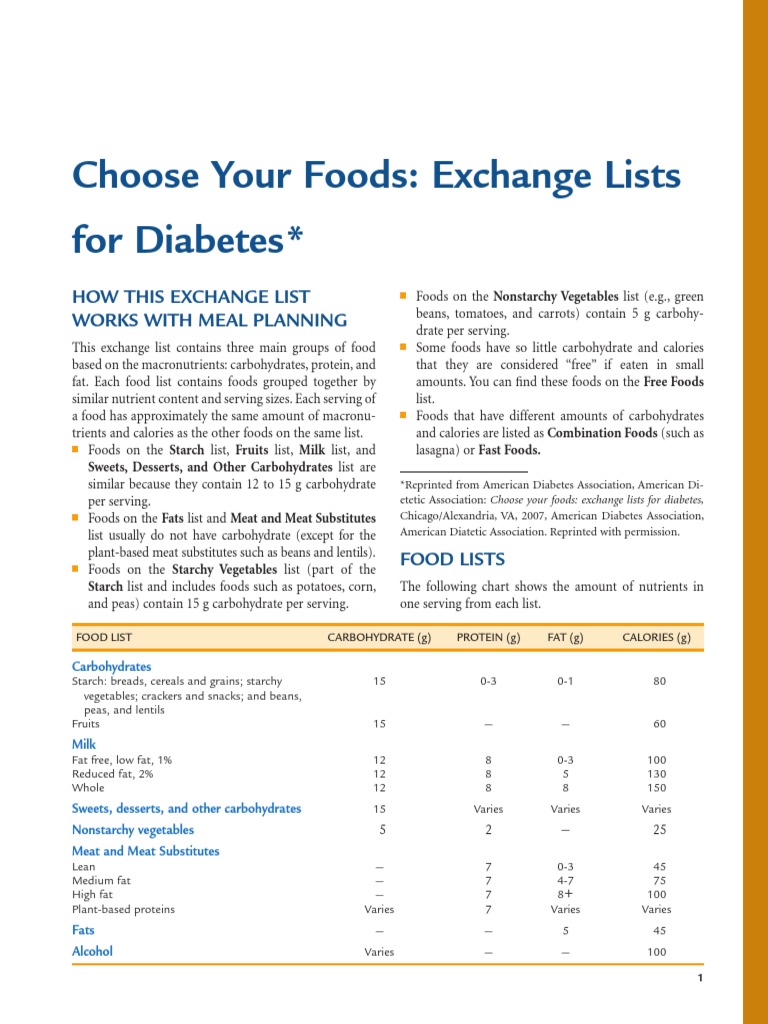 Choose Your Foods Exchange Lists For Diabetes | PDF | Vegetables | Milk