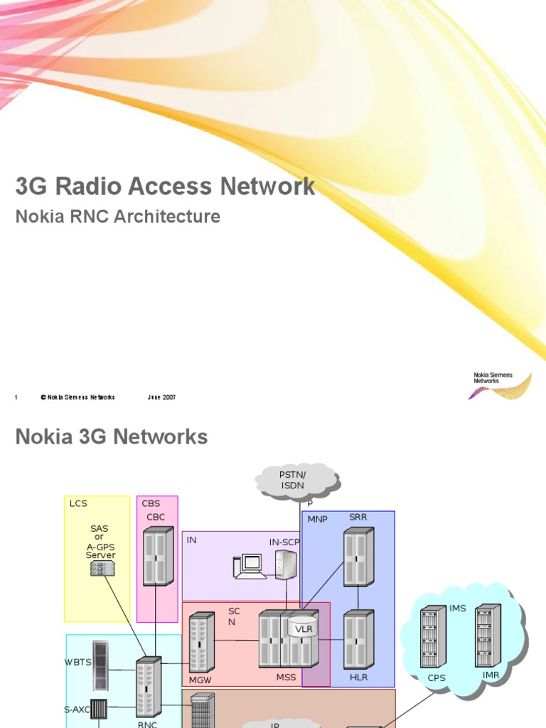 01 Nokia RNC Architecture | PDF | Data Transmission | Computer Data