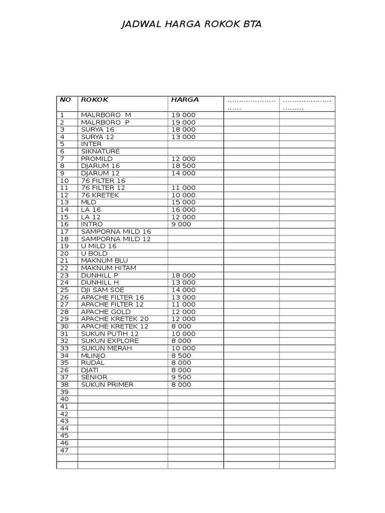 Jadwal Harga Rokok Bta | PDF