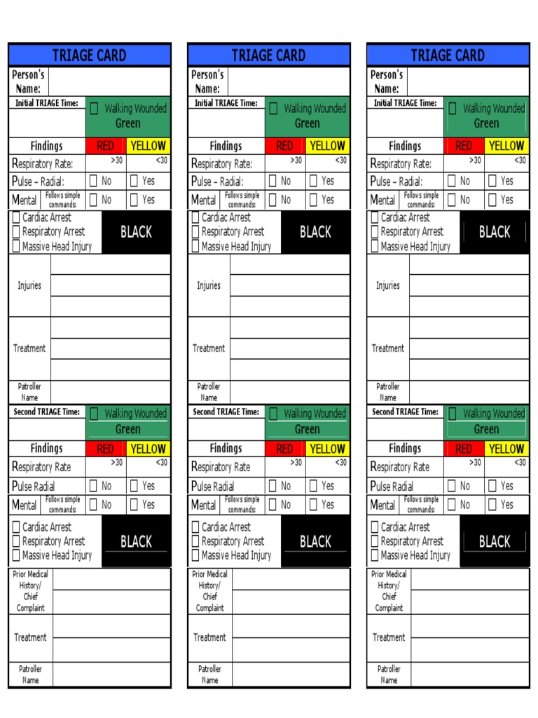 TriageCard PDF | PDF