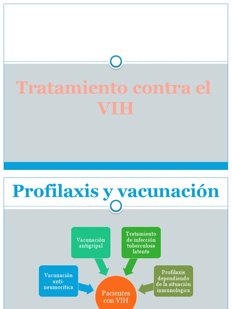 Tratamiento VIH | PDF | Manejo del VIH / SIDA | Lentivirus