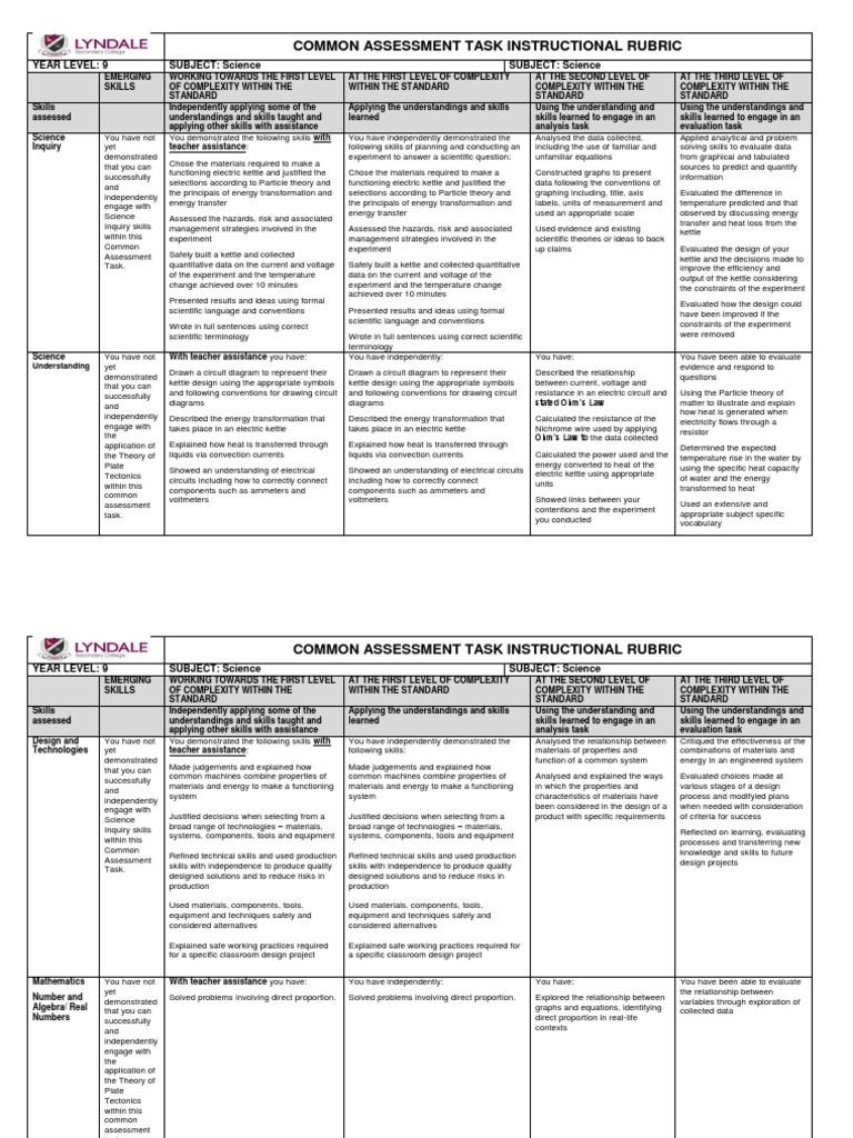 Year 9 Science Assessment Rubric | PDF | Design | Heat