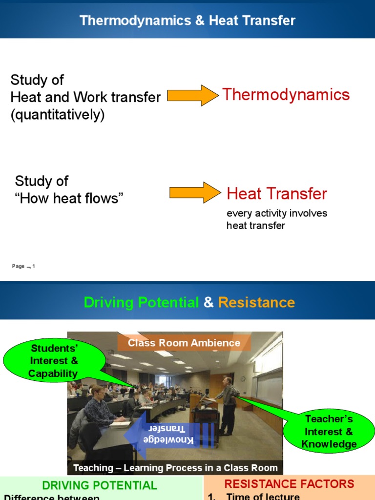 Thermodynamics: Study of Heat and Work Transfer (Quantitatively) | PDF ...