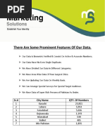 List of Rawalpindi Postal Codes | PDF | Zip Code | Pakistan