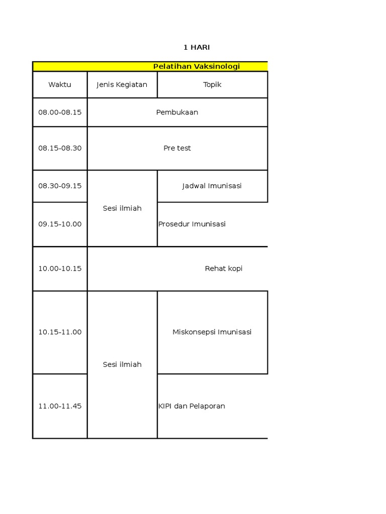 Rundown Workshop CUGP | PDF
