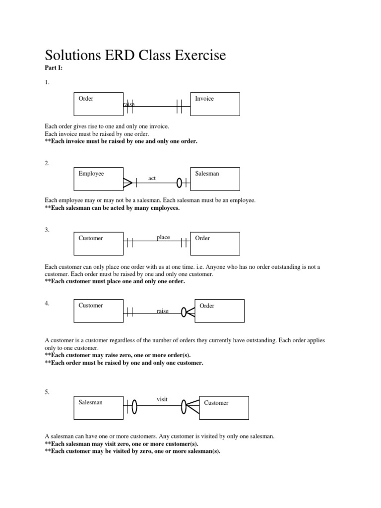 Solutions ERD Class Exercise | PDF | Business | Business (General)