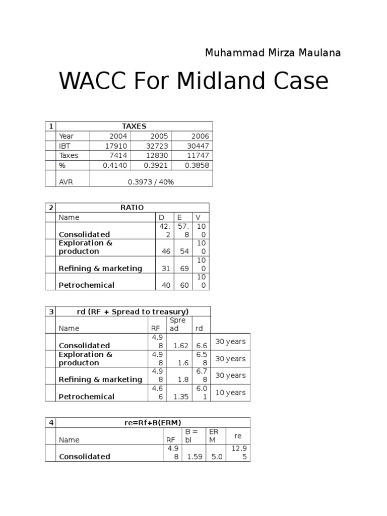 WACC For Midland Case | PDF
