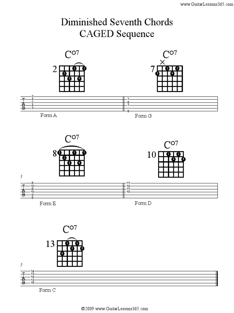 Diminished Seventh Chords | Elements Of Music | Music Theory