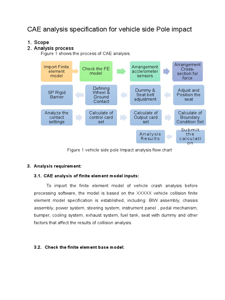 CAE Analysis Specification For Vehicle Side Pole Impact | PDF | Finite ...