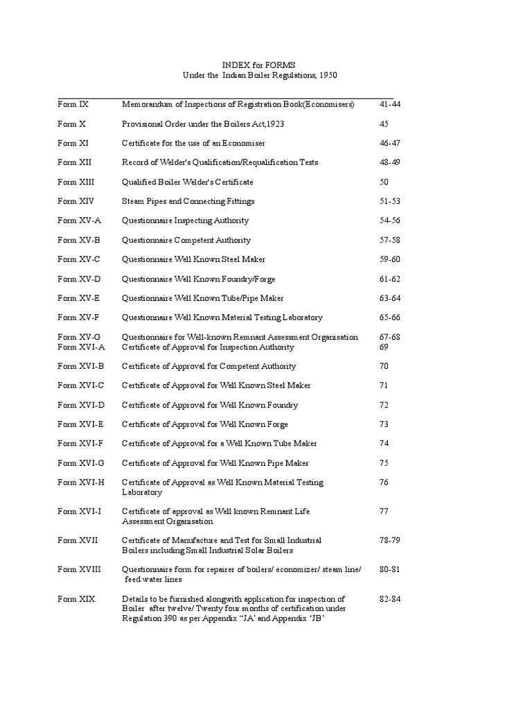 IBR FORMS-1 | Boiler | Industries