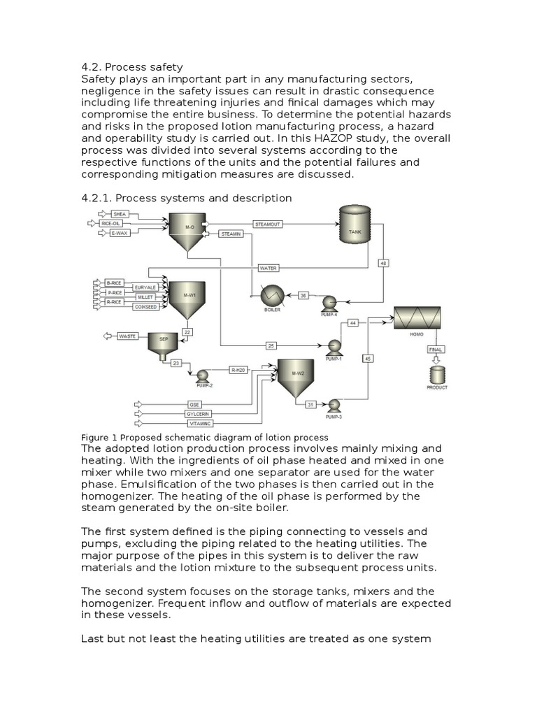 Figure 1 Proposed Schematic Diagram of Lotion Process | PDF | Boiler ...