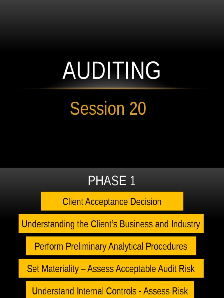 Auditing - Session 20 Going Concern | PDF | Going Concern | Business ...