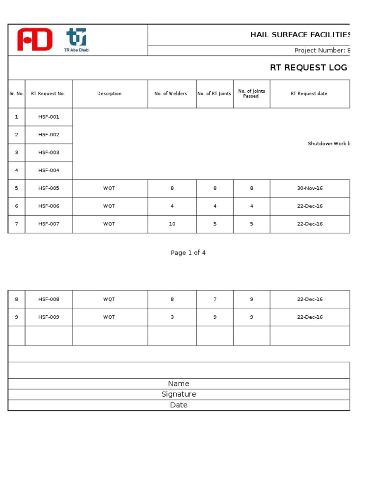 RT Request Log: Hail Surface Facilities Eps Project | PDF