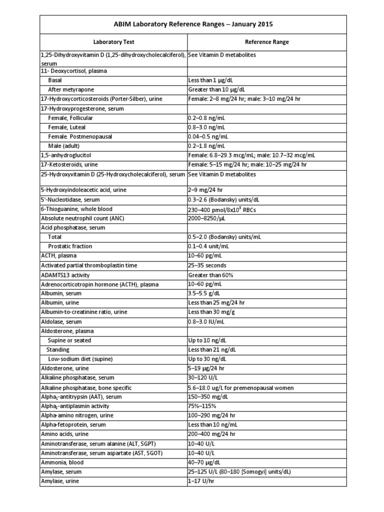 Laboratory Test Reference Ranges | PDF | Blood Plasma | Alanine ...