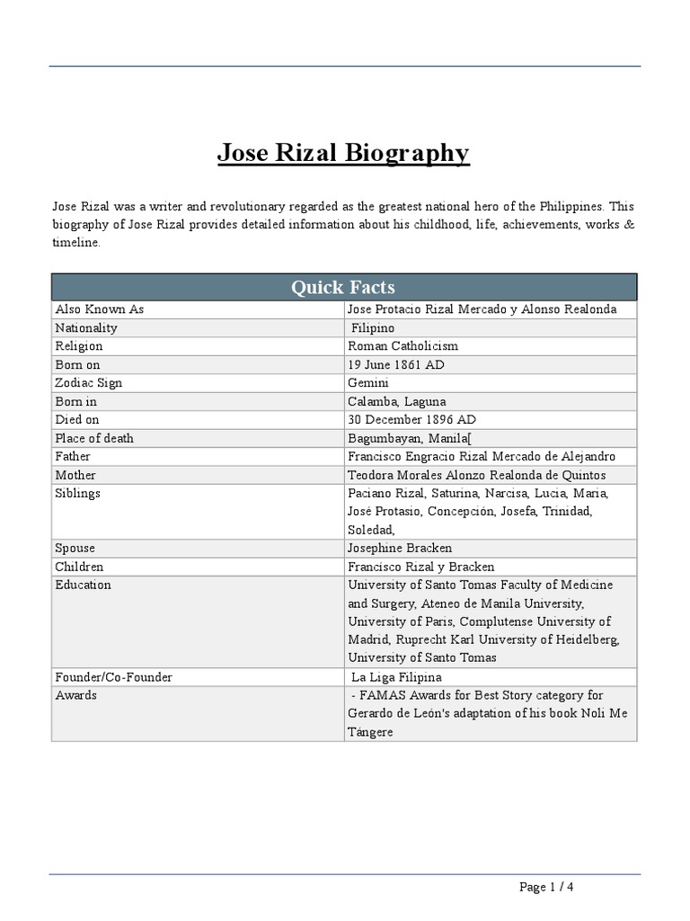 Jose Rizal Biography: Quick Facts | PDF | Philippines