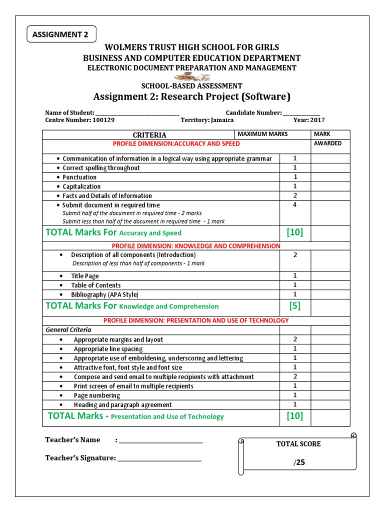 EDPM SBA Assignment 2 Guidelines | PDF | Page Layout | Text
