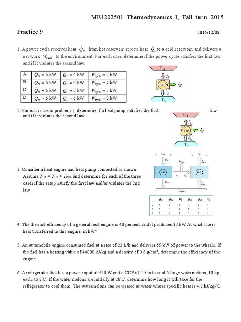 Thermodynamics I P 09 PDF | PDF | Heat | Heat Pump