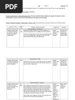 Coeld Lesson Plan Template | PDF | Vocabulary | Lesson Plan