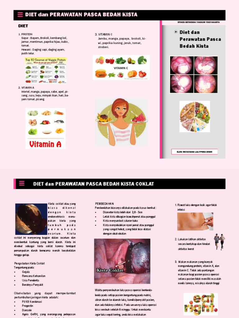 DIET DAN PERAWATAN PASCA BEDAH KISTA COKLAT | PDF