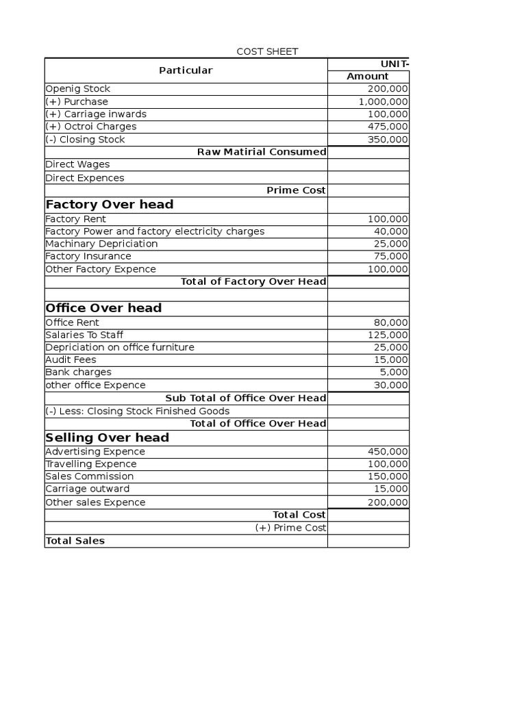 New Microsoft Excel Worksheet.xlsx | Business | Business Economics