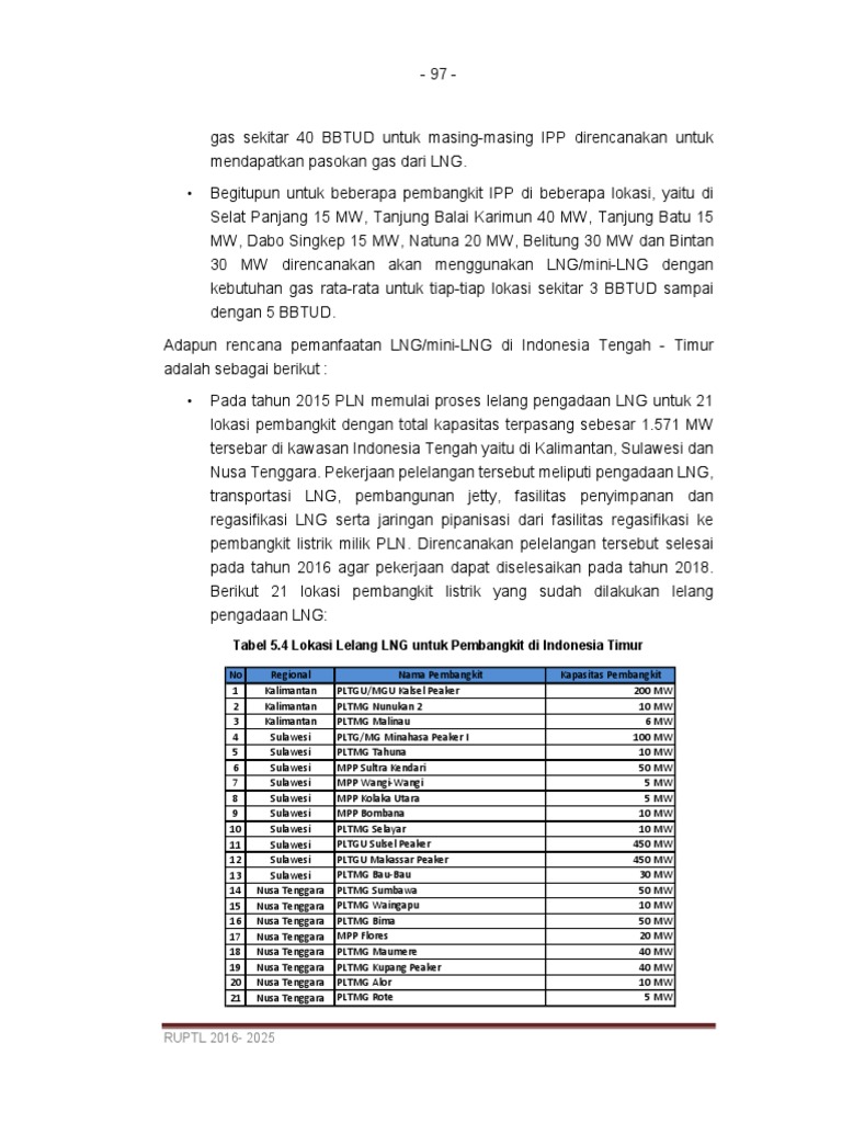 Pages From Ruptl PLN 2019-2025!5!6 | PDF