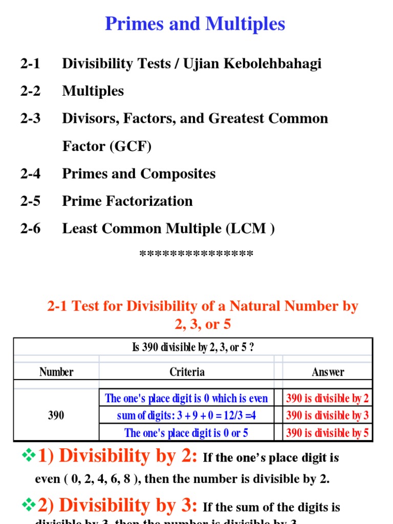 Primes Composite | Prime Number | Discrete Mathematics