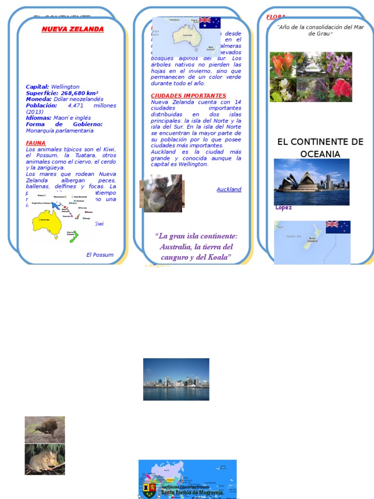 Triptico El Continente Oceania | PDF | Nueva Zelanda | Oceanía