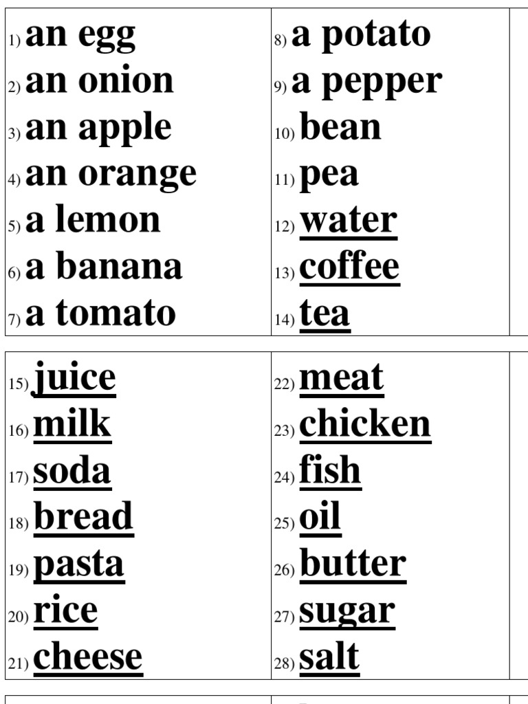 A Comprehensive List of Common Food Items | PDF
