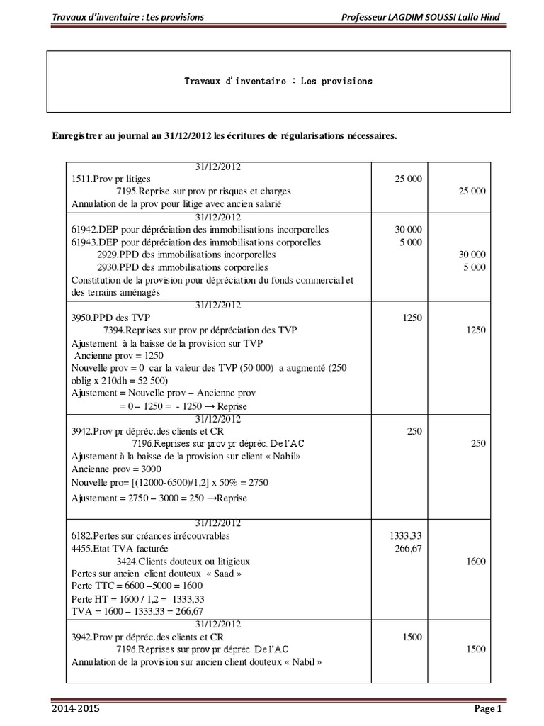 Corrigé exercice 2 sur les provisions.pdf | Corporate Jargon | Accounting