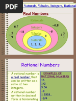 Properties_of_Rational_Numbers | PDF
