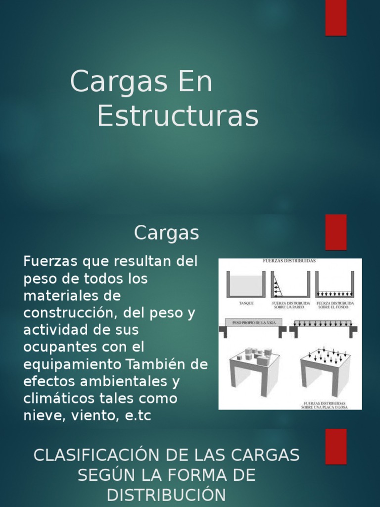 Cargas en Estructuras | Descargar gratis PDF | Resistencia de ...